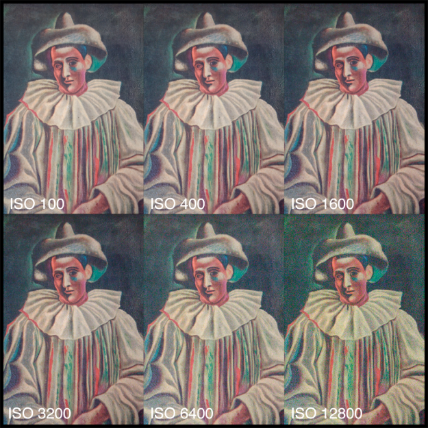 Aperture, Shutter Speed, ISO Setting: Part 2 – Some Illustrative ...